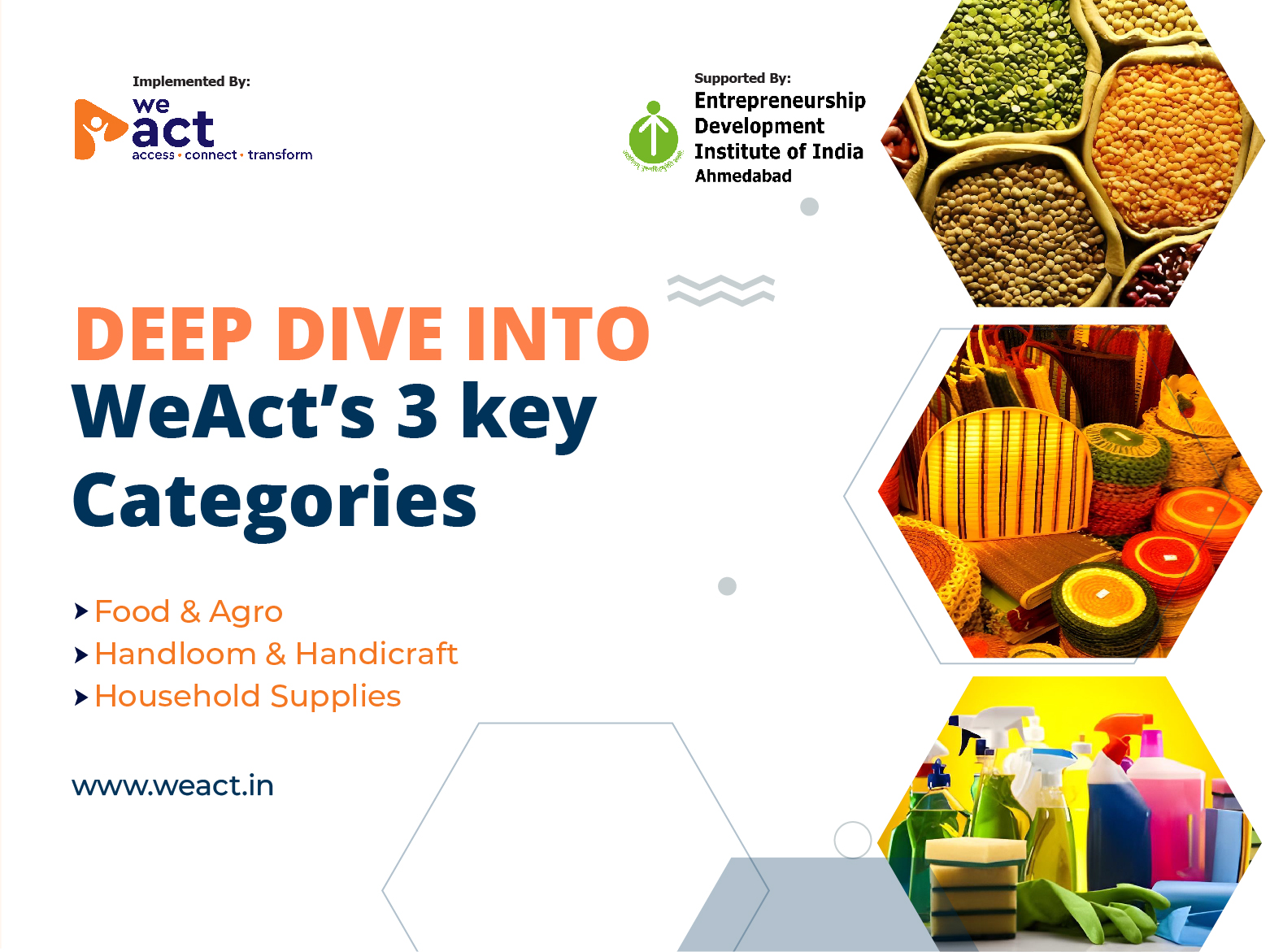 A Deep Dive into WeAct’s Three Key Categories: Food and Agro, Handloom ...